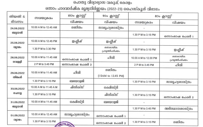 Onam Exam Time Table 2022 High School ,LP ,UP And Onam Vacation 2022 ...