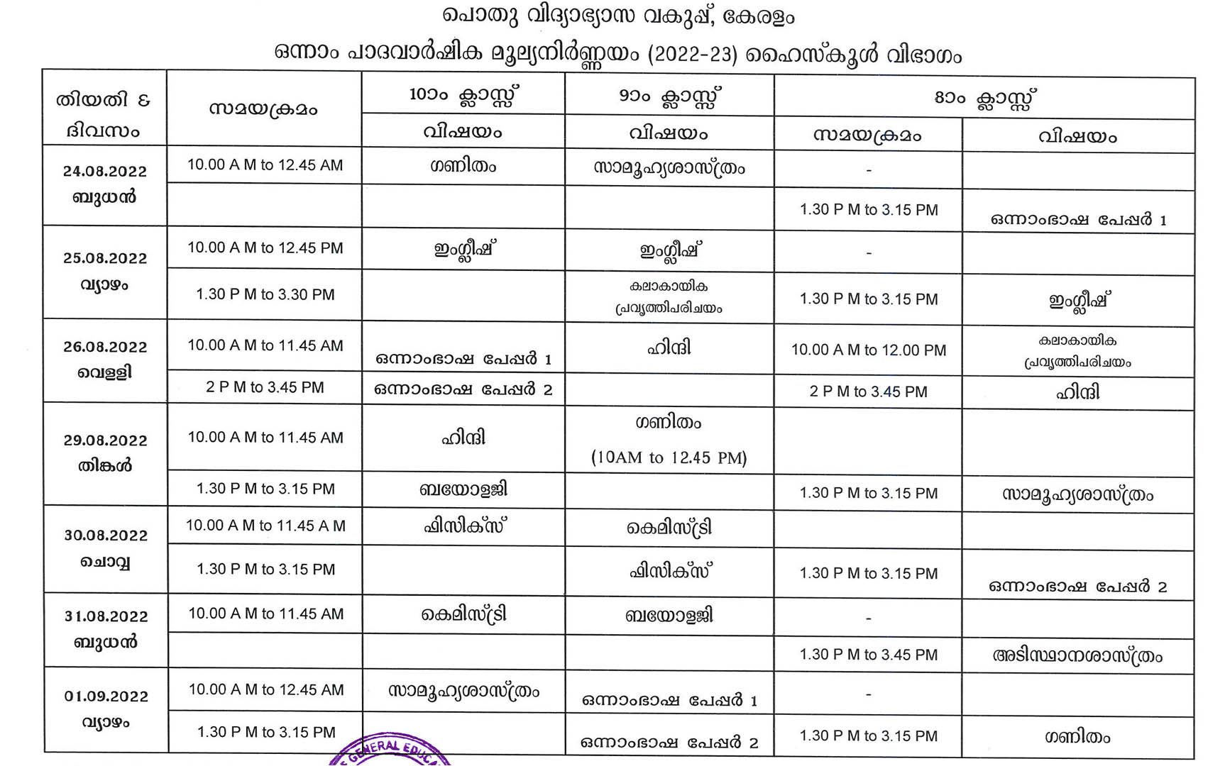 Onam Exam Time Table 2022 High School LP UP And Onam Vacation 2022 Onam Exam Time Table 2022 High School LP UP And Onam Vacation 2022